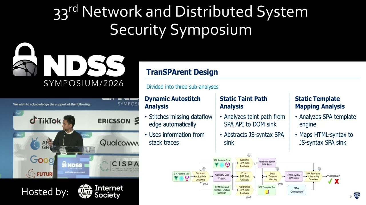 NDSS 2026 - TranSPArent