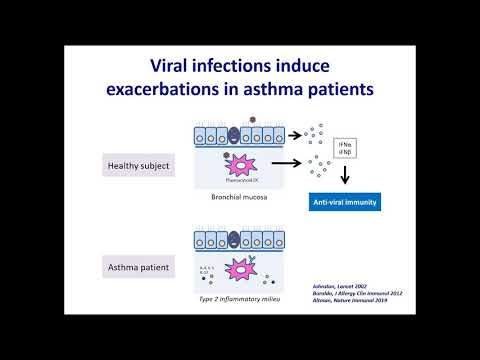 EAACI celebrates World Asthma Day 2021
