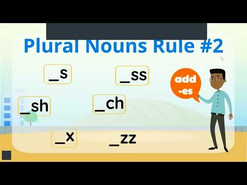 S.1 ENGLISH LESSON || MARKET || NOUNS