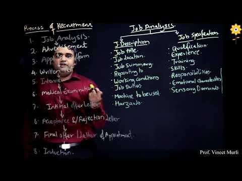 Recruitment Process/Steps | Prof. Vineet Murli