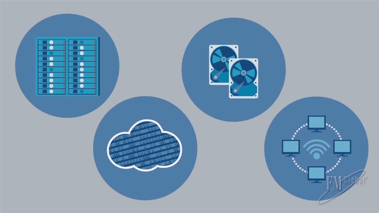Cyber Coverage Explainer Video: Cloud