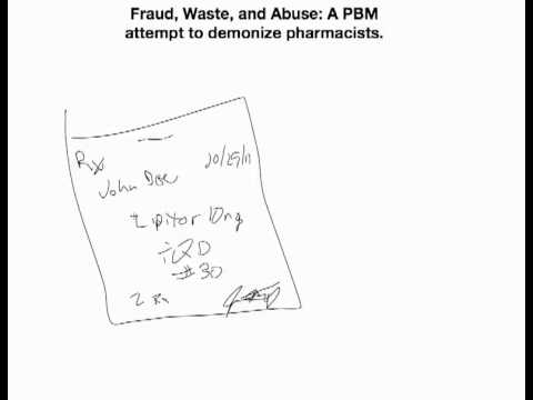 Fraud, Waste, and Abuse - The Myth