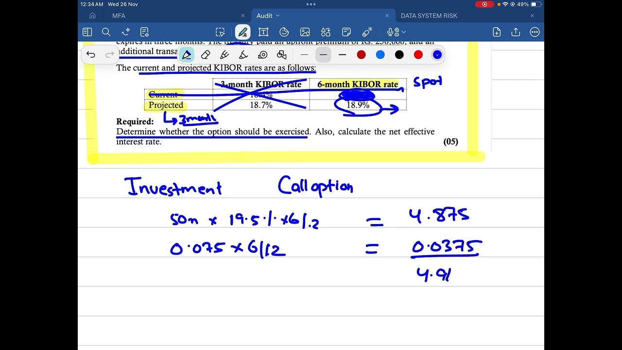 MFA SPRING 2025 Forex Past paper