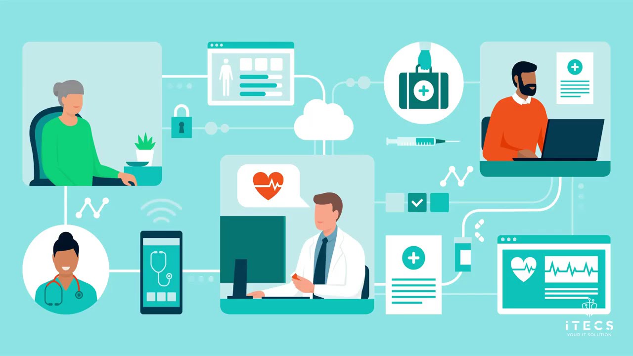 ITECS: Healthcare IT Solutions That Protect Patients and Data | Managed IT Services