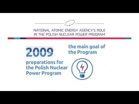 National Atomic Energy Agency in the Polish Nuclear Power Program