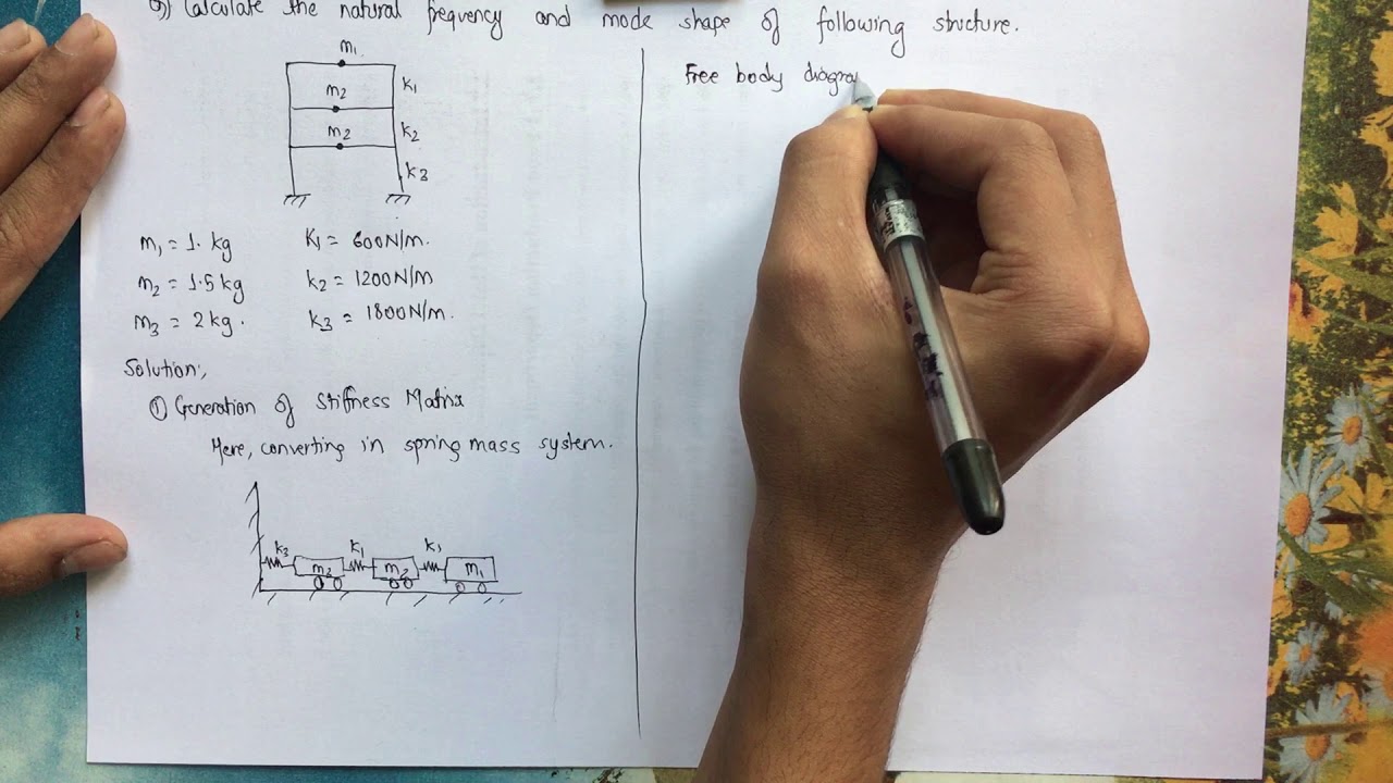 Modal Analysis | MDOF System | Structural Analysis and Earthquake Engineering