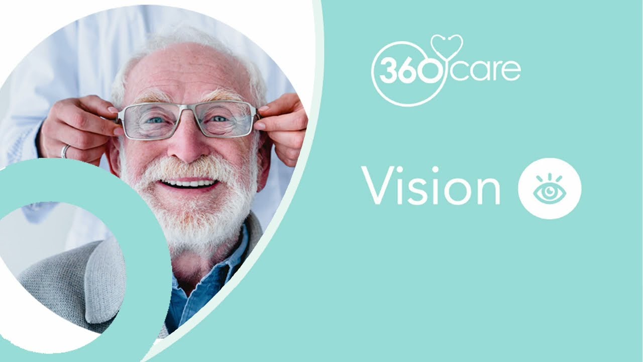 360Care Provider Relations PowerPoint: VISION