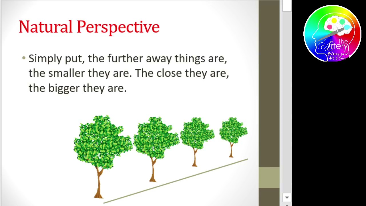 Simple Perspective Demonstration