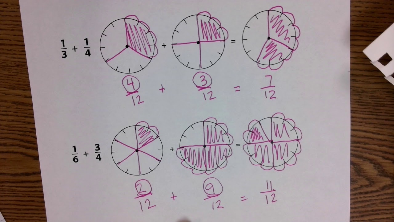 Bridges Unit 2 Module 1 Session 4 Clock Fractions Problem String