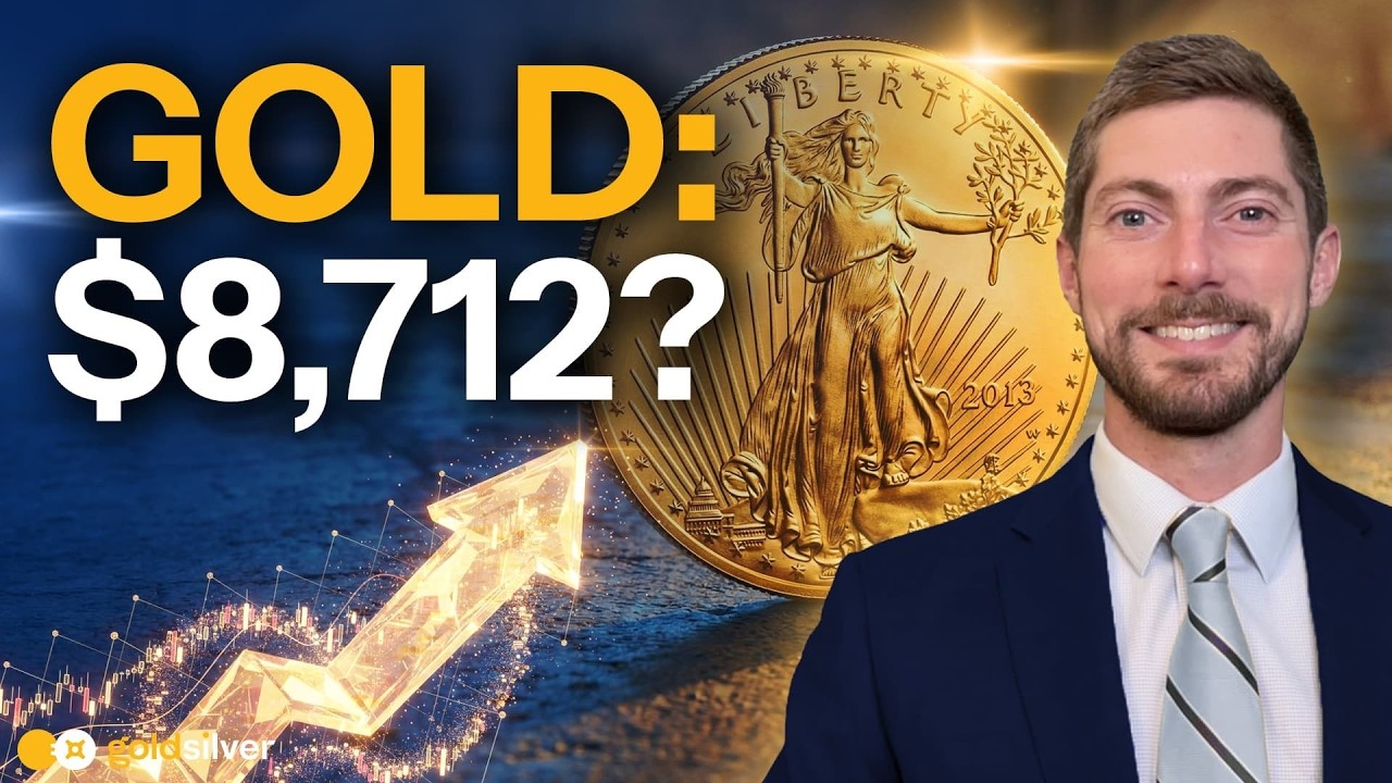 Gold Price Prediction for 2026