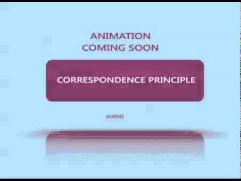 Correspondence Principle