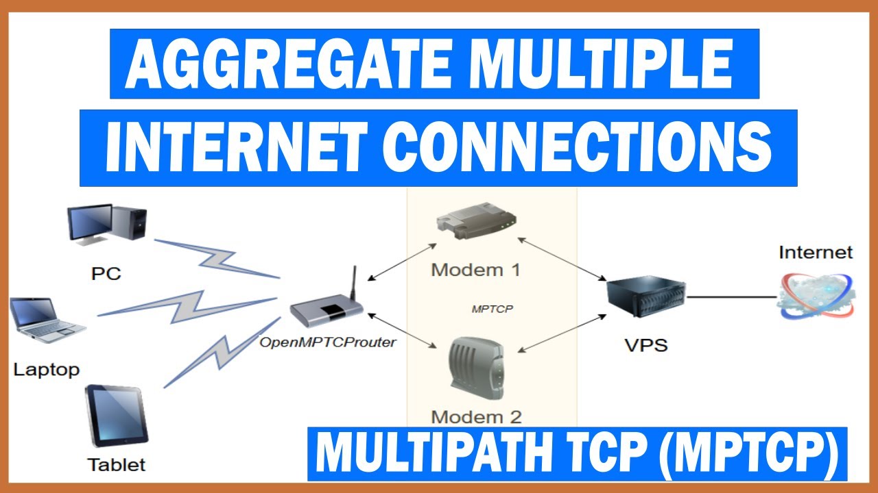 How to Install Multipath TCP MPTCP on OpenWrt Pure - Installing and Using OpenWrt - OpenWrt Forum