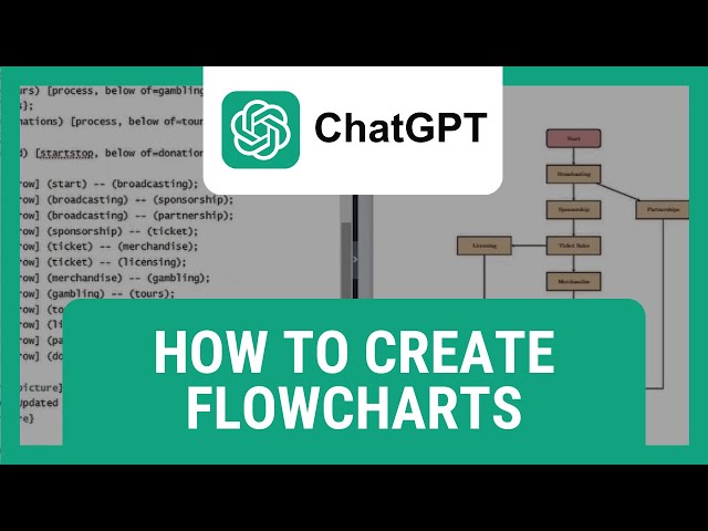 Creating Flowcharts with ChatGPT: A Step-by-Step Guide | Galaxy