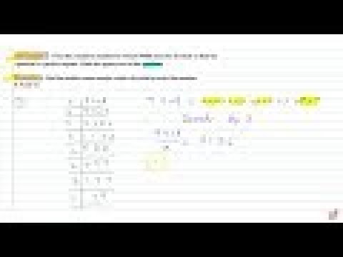 Find the smallest number by which 9408 must be divided so that the quotient is a perfect square...