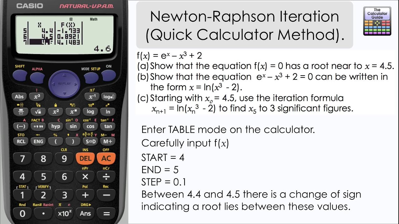 Iteration method using Ans key. (Newton-Raphson, Casio Calculator, A-level maths)