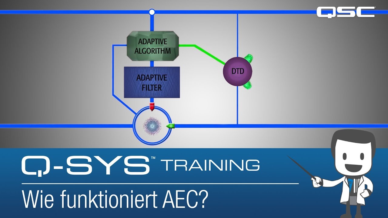 Q-SYS Training -- Telephony Deployment: How does AEC work GE