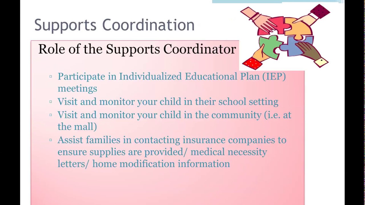 Supports Coordination: Roles and Responsibilities