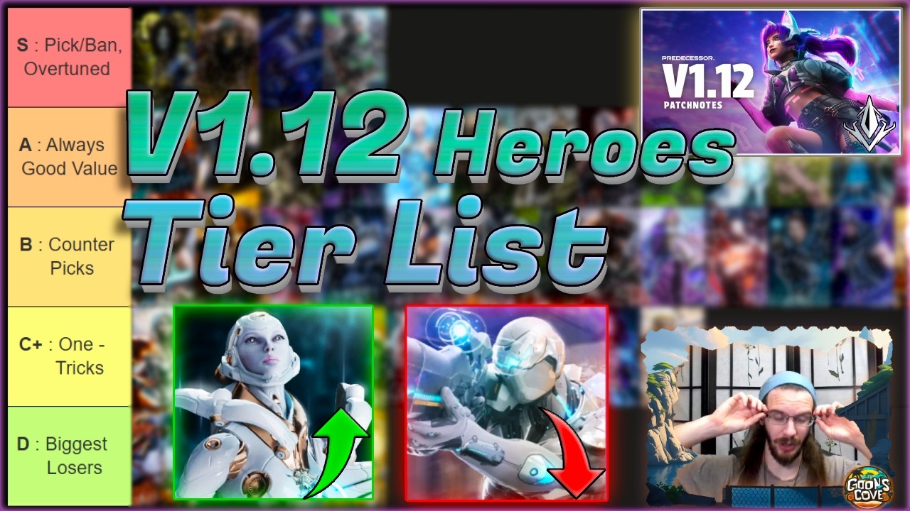 V1.12 Hero Tier List: Predecessor