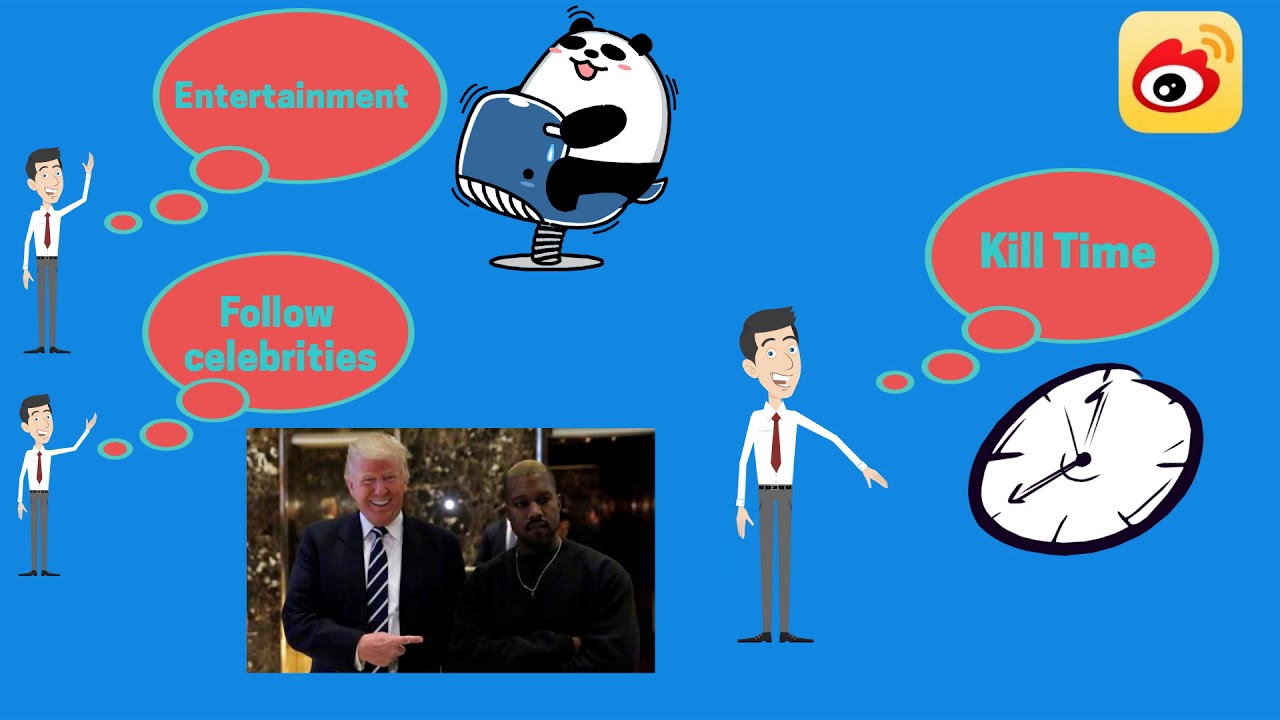 CMN 4170 Autoethnography by Yiming Hu