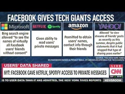 Facebook Allows Major Corporations To See Your Private Messages!