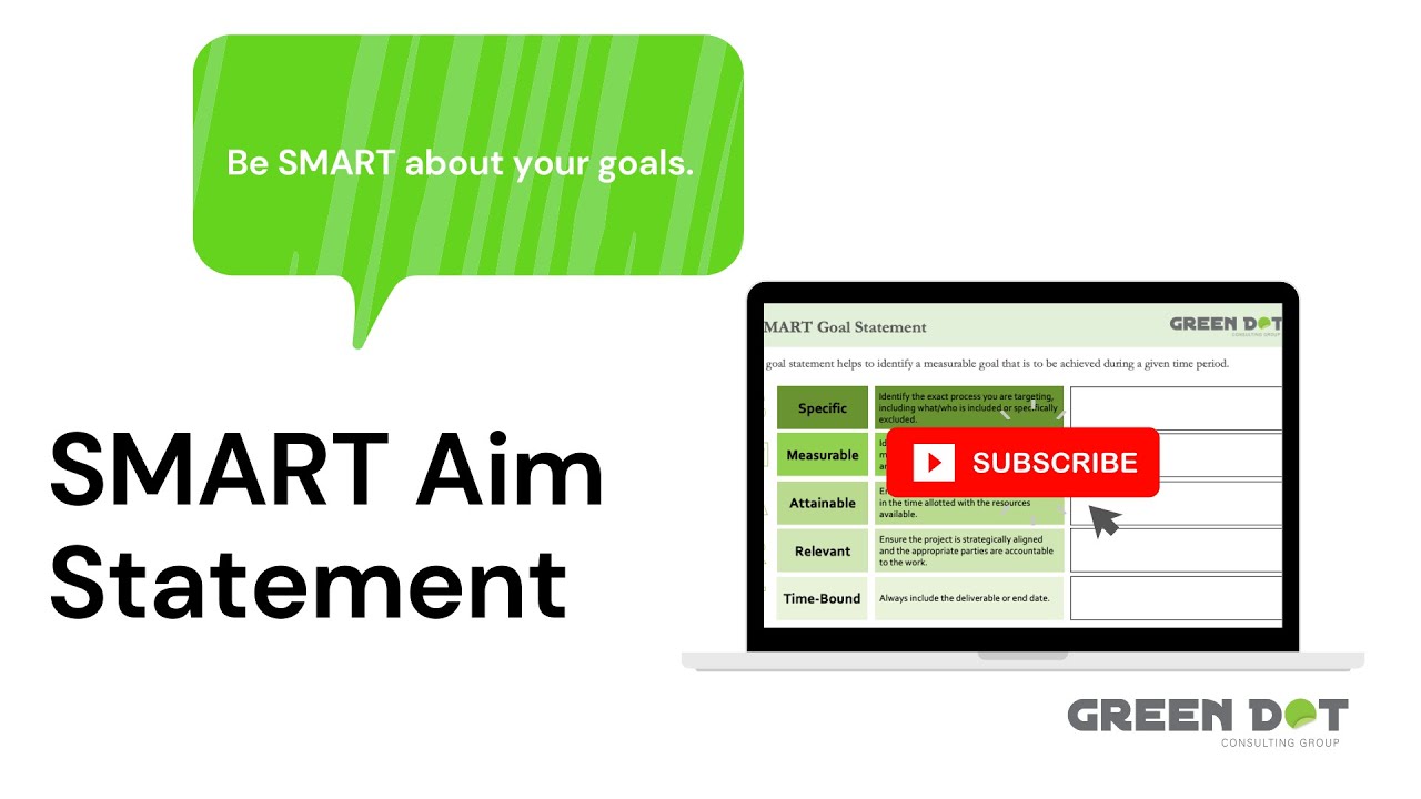 Establish a SMART Goal using a SMART Aim Statement