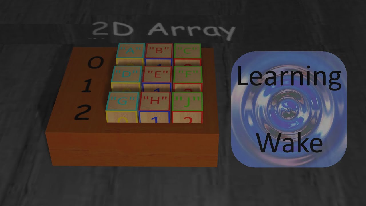 2D Array Animation and Models