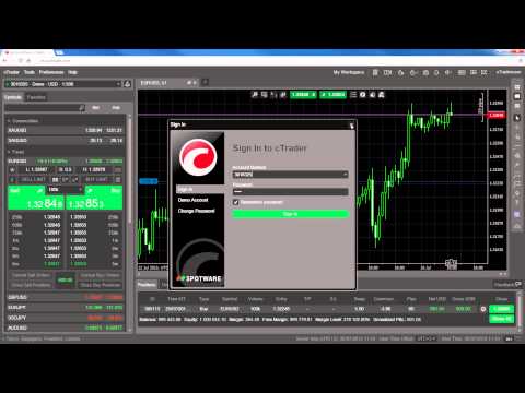 cTrader Web - cTrader ID