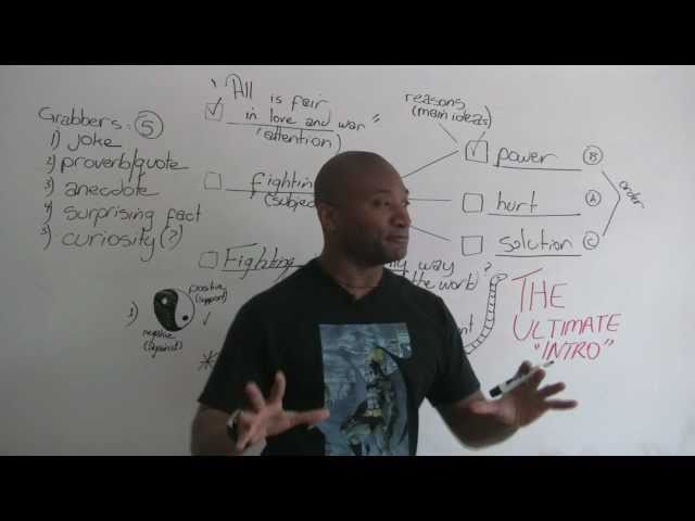 Mastering the Art of Essay Writing: Crafting the Perfect Introduction ...