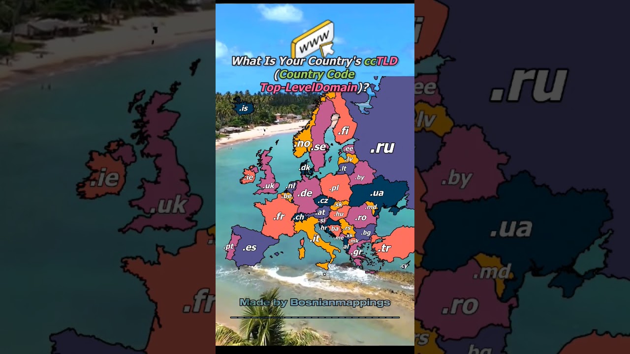 What is your country's ccTLD (country code top-level domain)?