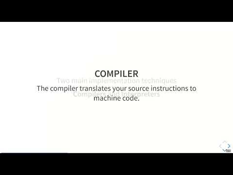(14) Compiler foundations: Source code to running program (COP-3402 Fall 2024)