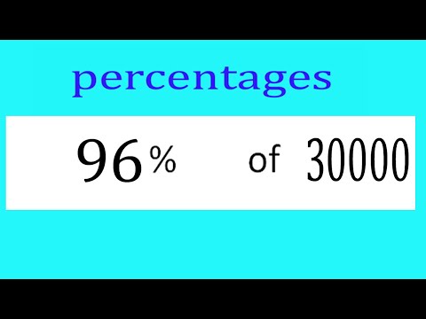 Percentages 96 Percentage(%) of 30000