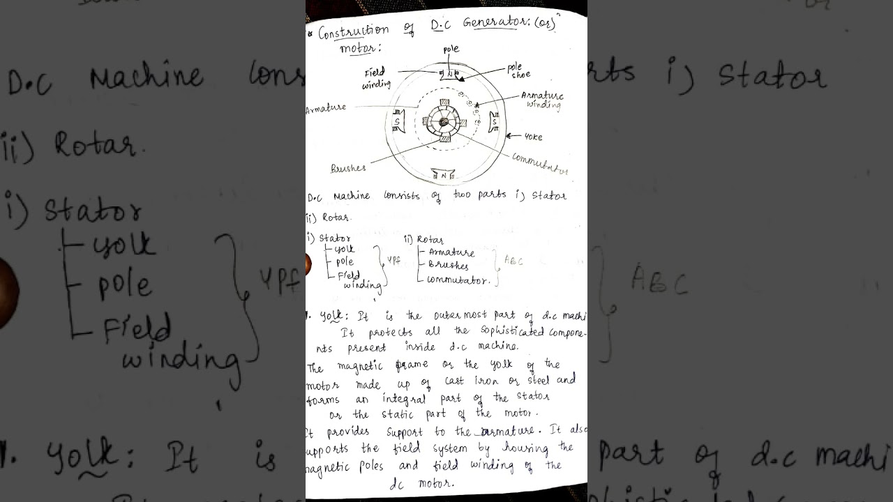 Construction of Dc Generator/Motor #bee#mchines#generator