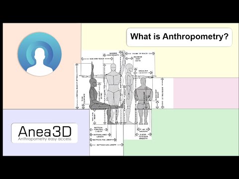 what is Anthropometry? | Anea 3d body scanner