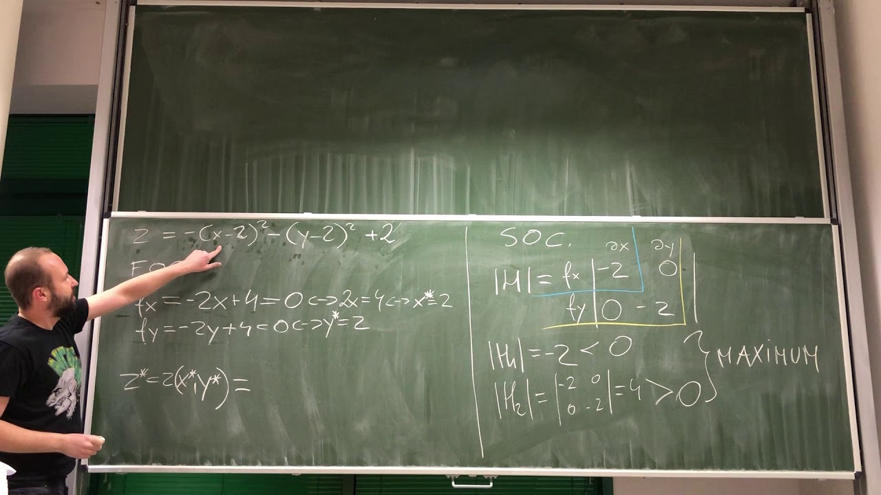 55. MFE: Examples of maximisation and minimisation of 3D functions
