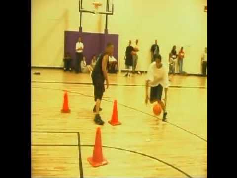 Basketball Training- Basketball Moves Triple Threat Academy