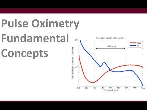 pulse oximetry theory of operation