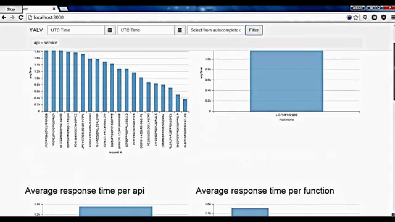 Yet Another Log Viewer