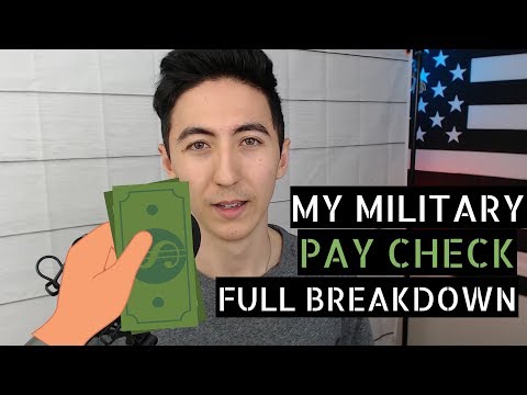 Military Pay: How much I MAKE, SPEND, and SAVE in the military