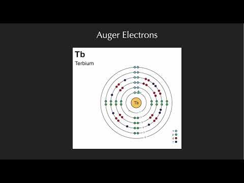 Auger Electron Explained