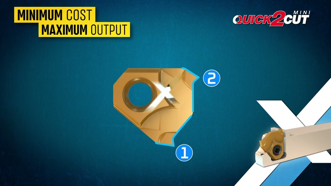 ISCAR MAXOUT  QUICK 2 CUT