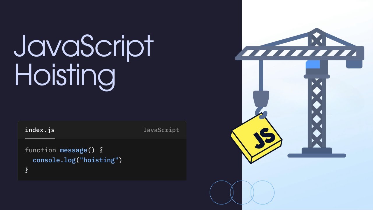JavaScript Hoisting Secrets Revealed