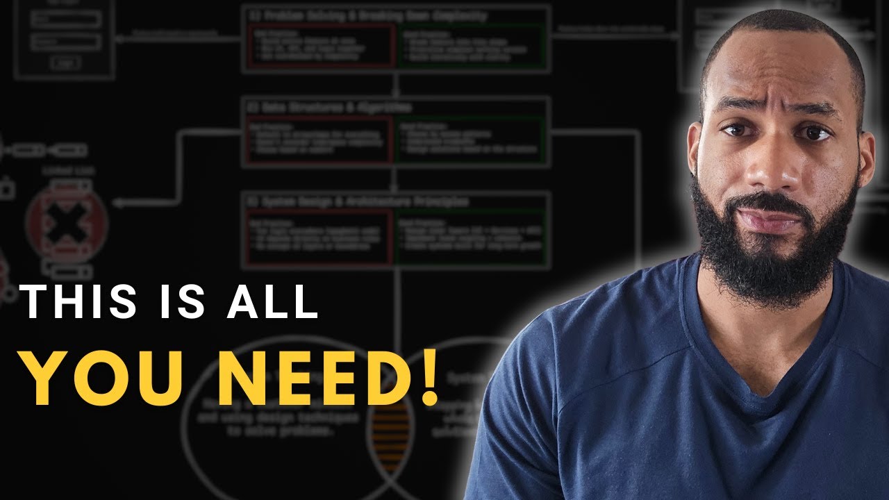 3 Fundamentals of Software Engineering That will NEVER Change
