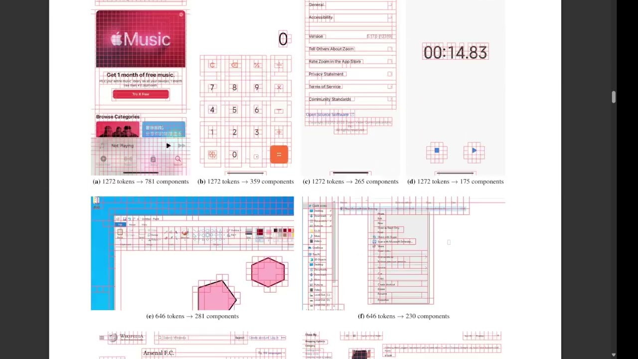 ShowUI: One Vision-Language-Action Model for GUI Visual Agent