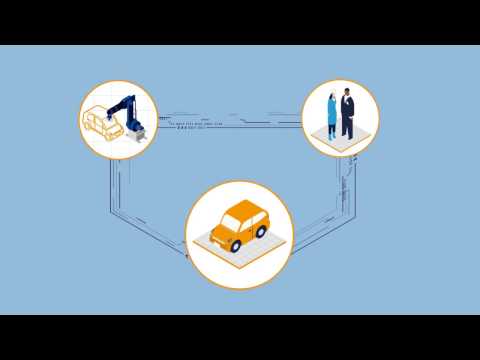 Smart Innovation & Technologies at BASF (EN)