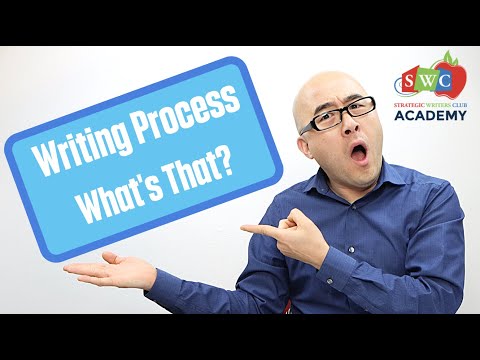 What is the Writing Process?
