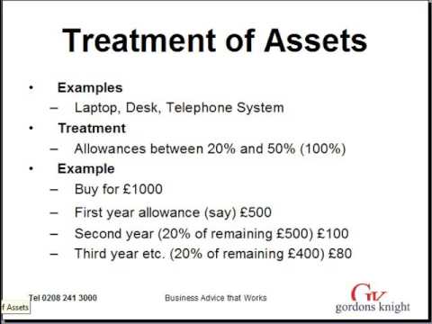 Possible Allowable Expenses