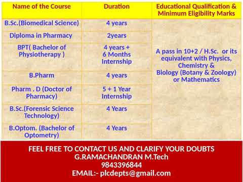 Publishing journal papers conference proceedings and journals -UGC CARE, SCOPUS, WEB OF SCIENCE 5