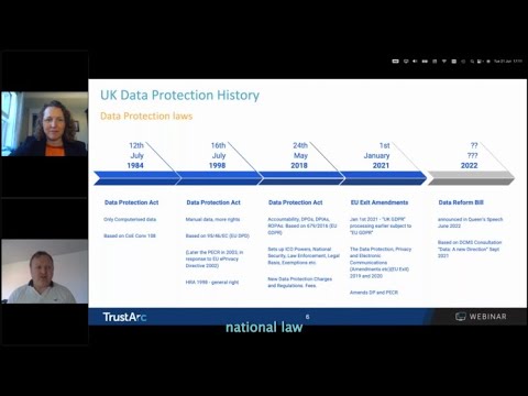 Building on GDPR in the UK