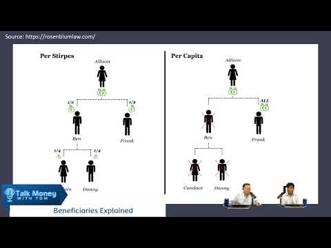 Can you explain the different types of beneficiaries? Per Stirpes vs Per Capita?