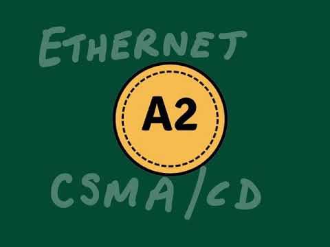 Ethernet CSMA/CD